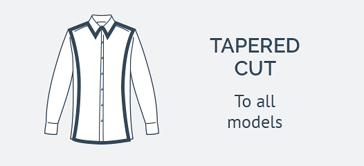 Shirt fits - understanding differences in the different fits offered
